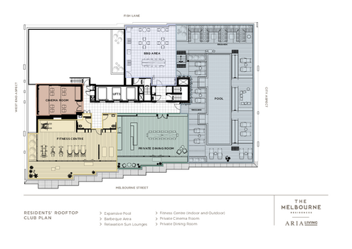 Melbourne Residences